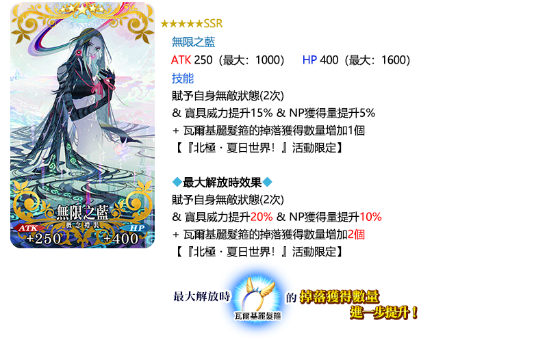 【情報】【限時】「北極・夏日世界!伊吹童子〔berserker〕pick Up召喚」! Fate Grand Order 哈啦板 巴哈姆特